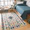 How To: Dorm Room Size Area Rugs | Mohawk Home