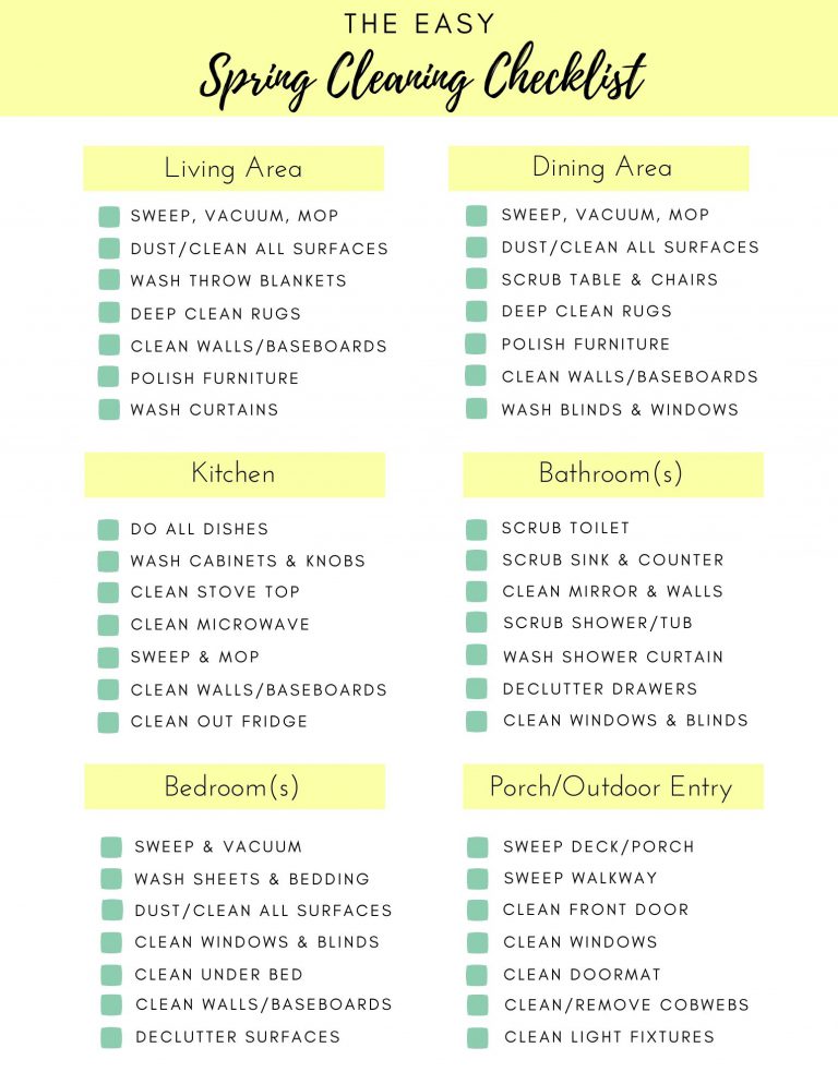 5 Budget-Friendly Area Rugs for Spring | Mohawk Home